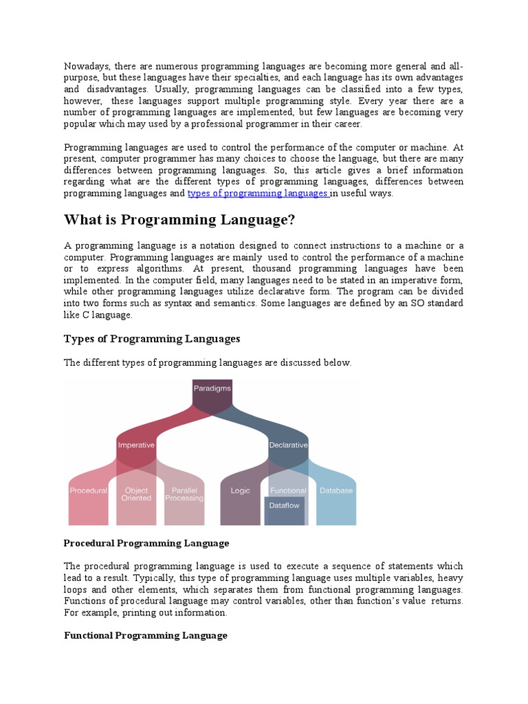 What Is Programming Language?: Types of Programming Languages ...