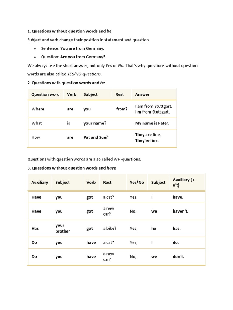 English Question Types Explained | PDF | Subject (Grammar) | Question