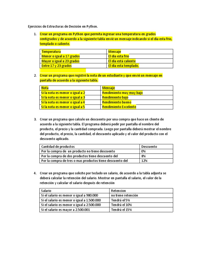 Ejercicios de Estructuras de Decisión en Python | PDF | Crecimiento ...