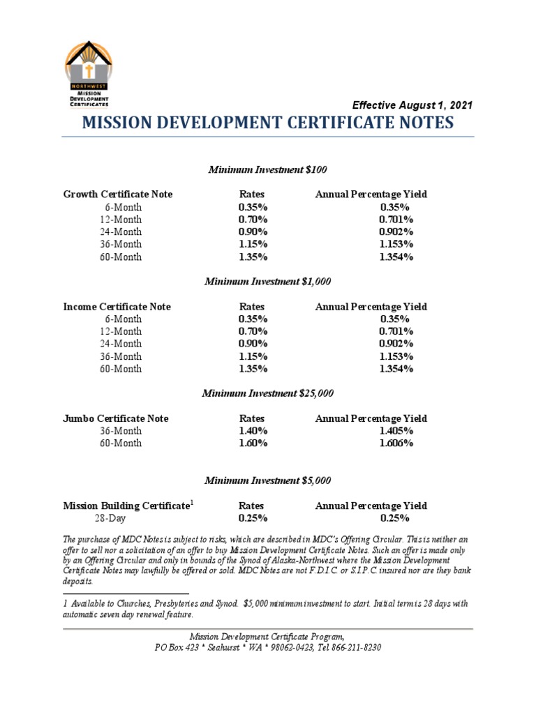 8-1-2021 MDC Interest Rates | PDF | Investing | Money