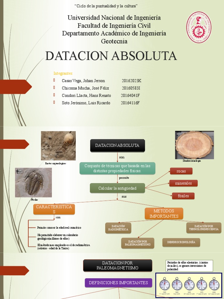 Métodos de Datación Absoluta en Geología | PDF | Desintegración ...