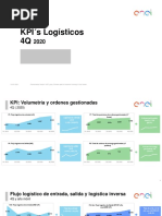 Barangay Development Investment Program (Bdip) : CDP Preparation ...