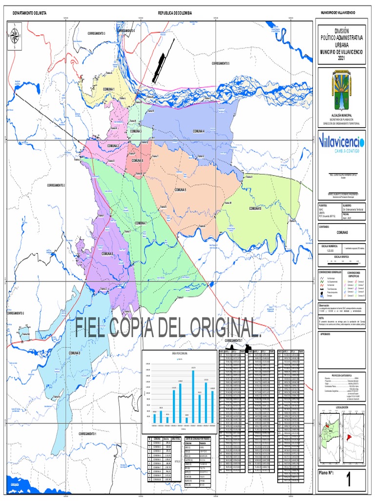 Mapa Hidrográfico y Comunal de Villavicencio | PDF