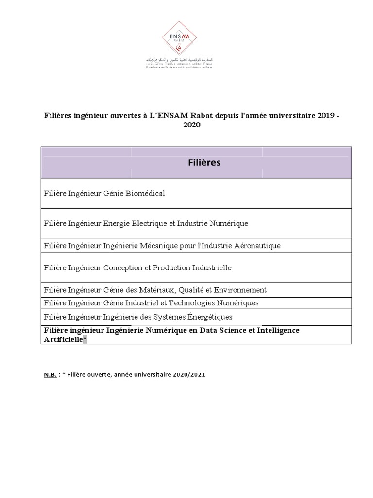 Filières ENSAM | PDF | Ordinateurs