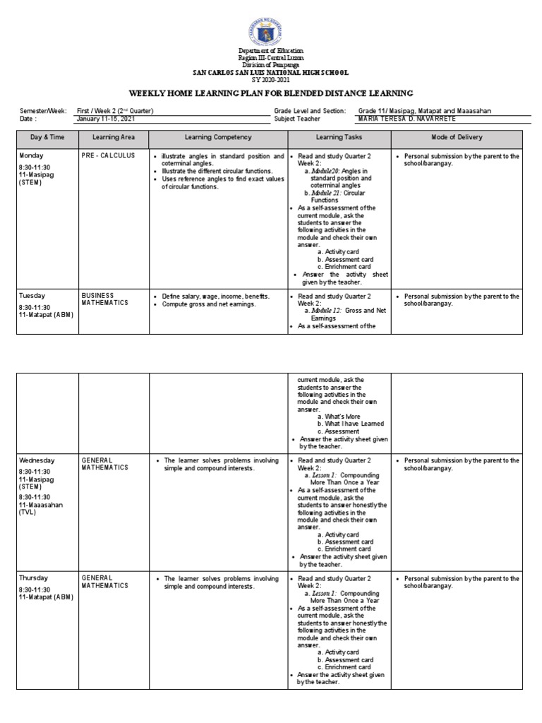 Weekly Home Learning Plan | PDF | Behavior Modification | Learning
