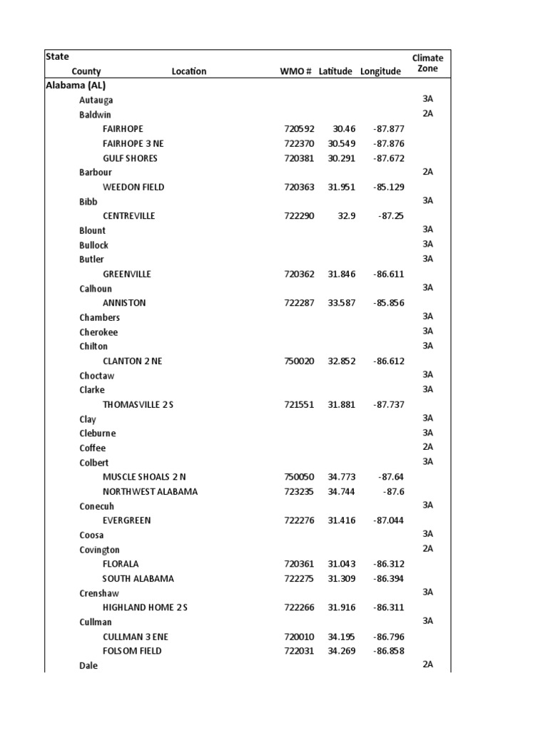 Table A-3 United States Counties Stations Rev | PDF | Arizona | Western ...
