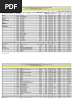 CHAMPION - TORCH Cross Reference Chart | PDF