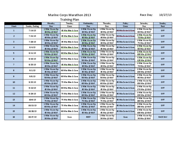 2013 Marine Corps Marathon Training Plan | PDF | Sports