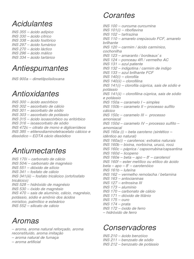Tabela de Aditivos Alimentares INS | PDF | Ingredientes de alimentos ...