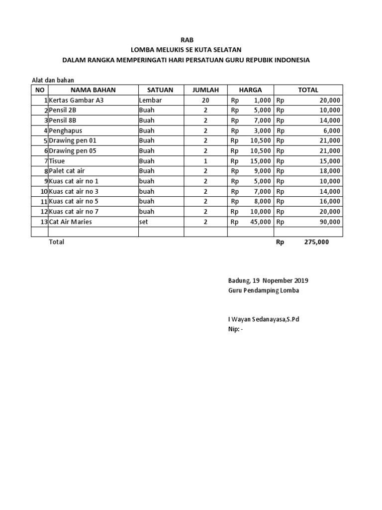 Rab Lomba Lukis | PDF