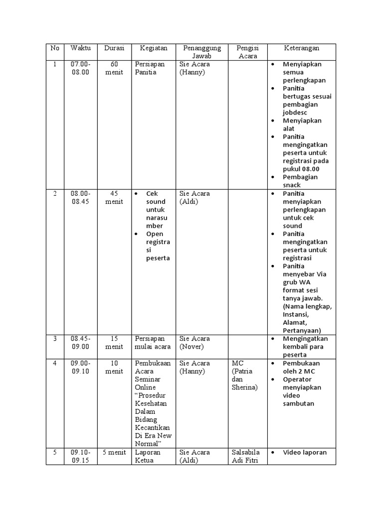Rundown Seminar | PDF