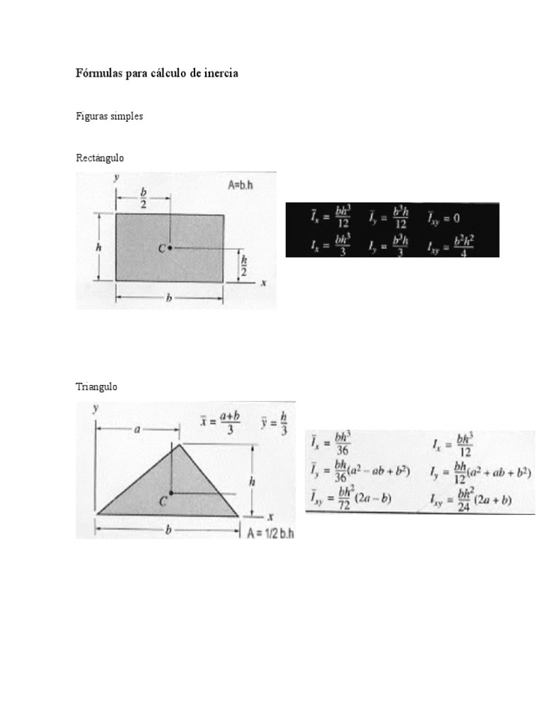 Fórmulas para Cálculo de Inercia | PDF