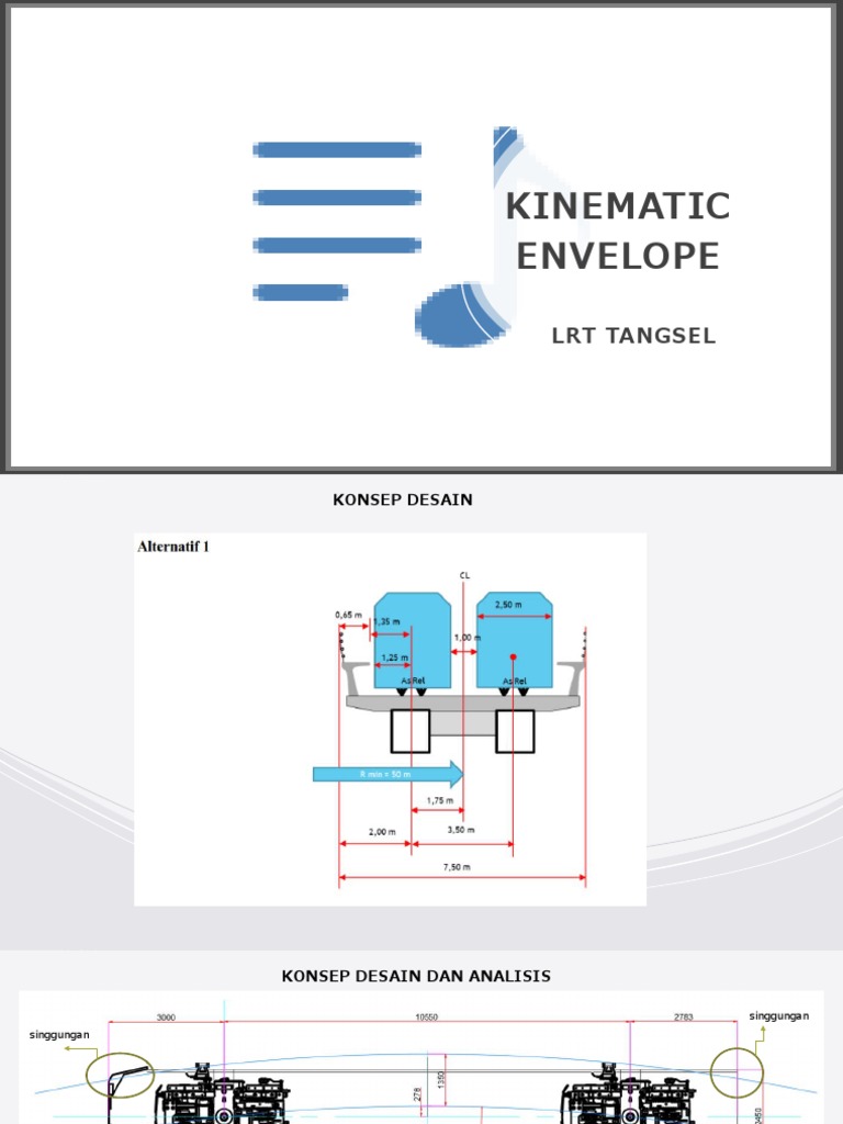 Kinematic Envelope LRT Tangsel | PDF