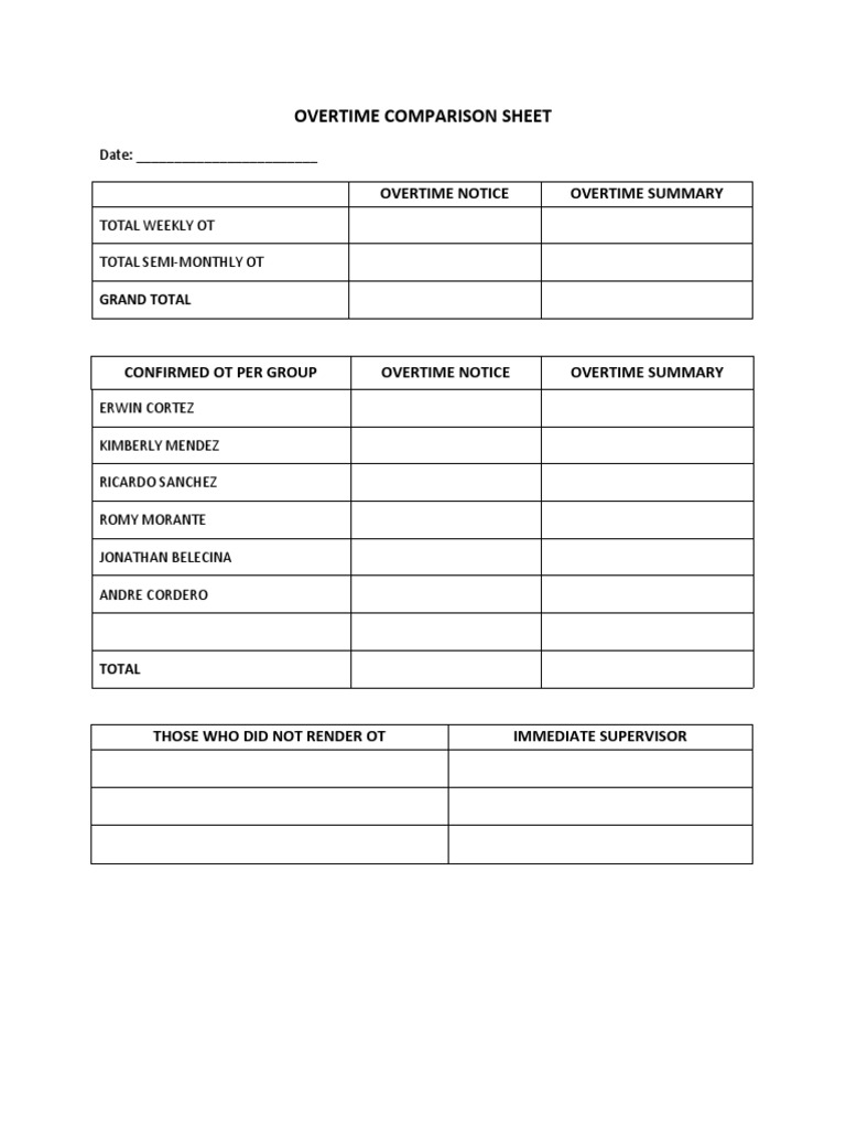 Overtime Comparison Sheet | PDF