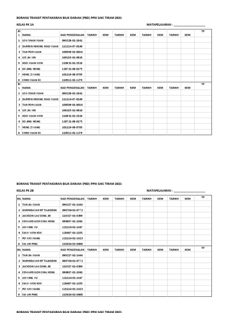 Borang Transit Pentaksiran Bilik Darjah Ppki 2021 | PDF