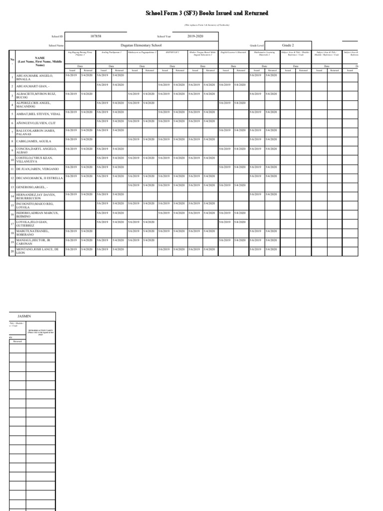 School Form 3 (SF3) Books Issued and Returned: 107858 2019-2020 Dagatan ...