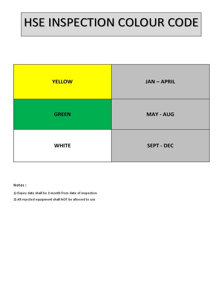 Hse Color Code | PDF