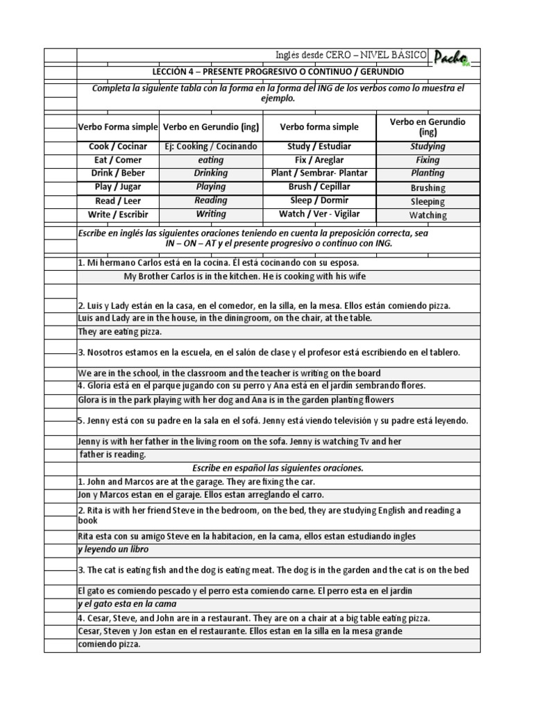 Present Continuous Tense and Gerunds: A Lesson on Using the -ING Form ...
