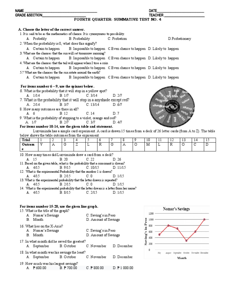 Grade 5 Math q4 Summative Test 4 | PDF | Probability