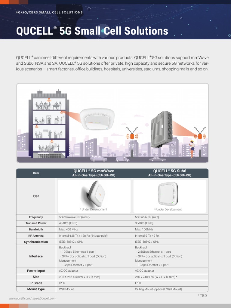 4G/5G/Cbrs Small Cell Solutions | PDF
