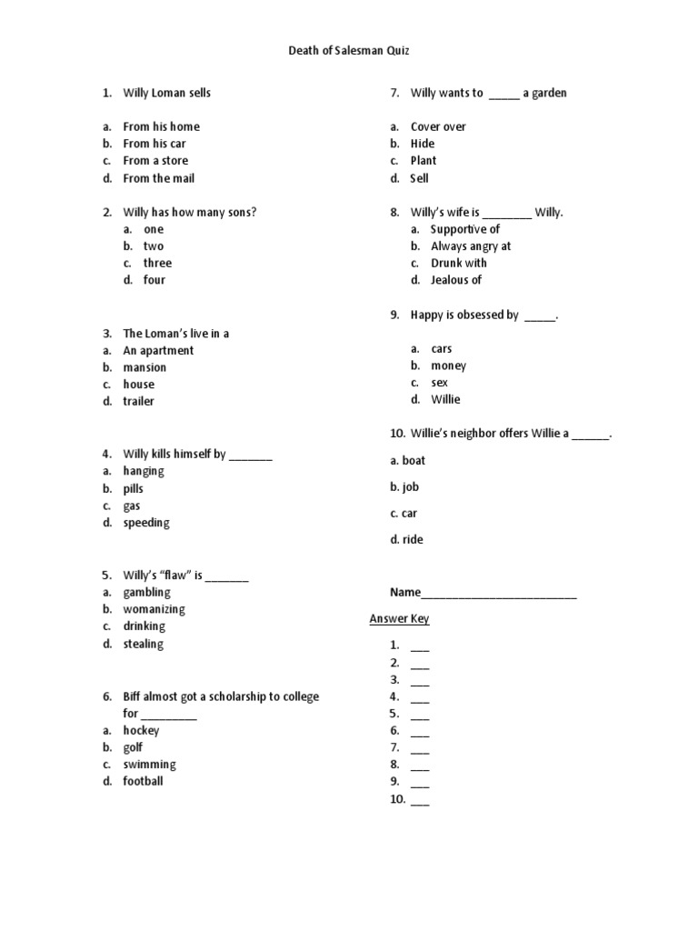 Death of A Salesman Quiz | Download Free PDF | Plays