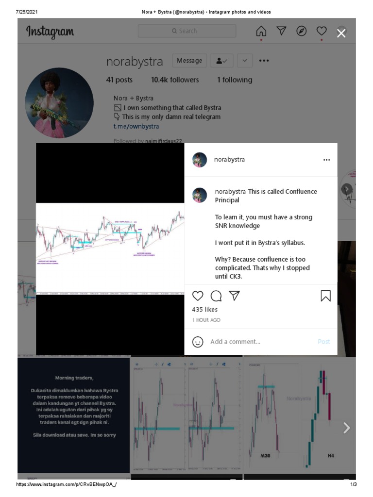 Nora + Bystra (@norabystra) - Instagram Photos and Videos | PDF | Computer Mediated ...