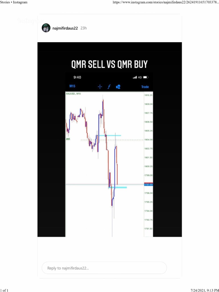 QM Sell Vs QM Buy | PDF