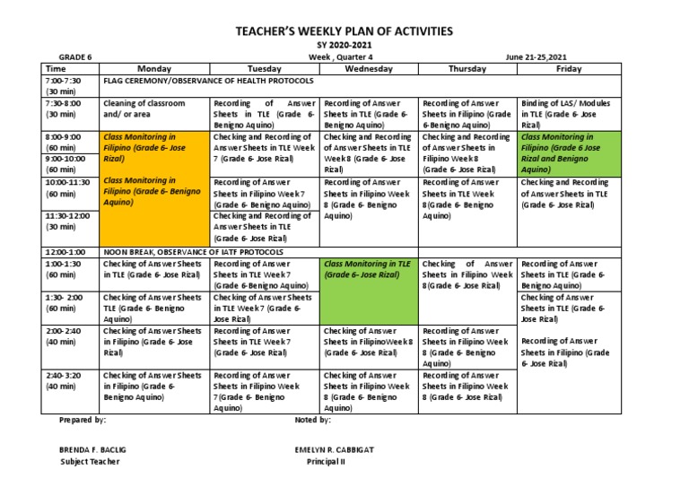 Weekly Activities Plan for Grade 6 | PDF | Philippines