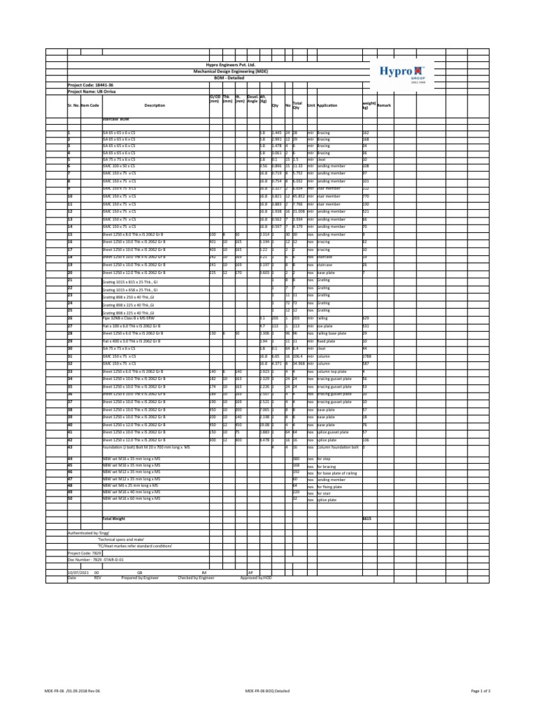 Hypro Engineers Pvt. Ltd. Mechanical Design Engineering (MDE) BOM - Detailed Project Code: 18441 ...