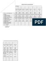 Appendix 3. A Sample Format of IHM Part II & III | PDF | Hazardous ...