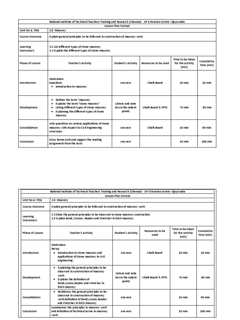 Lesson Plan 2 and 3 | PDF | Masonry | Learning