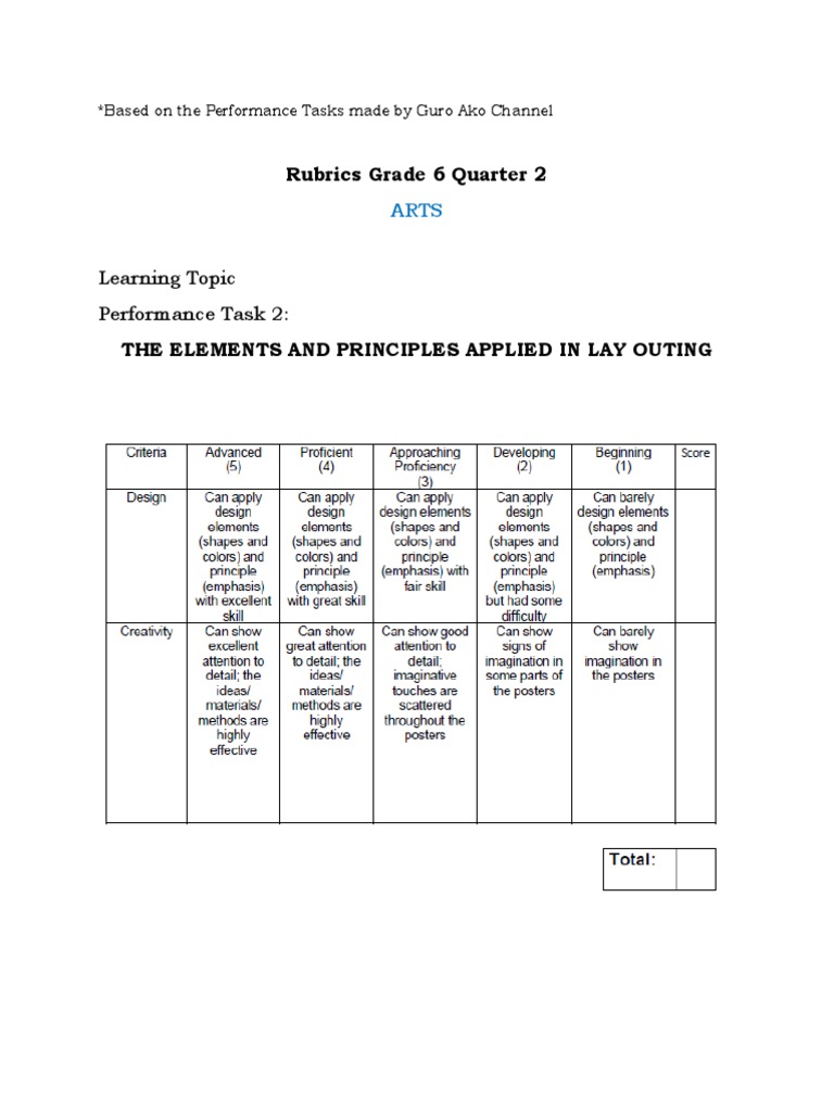 Rubrics For Performance Tasks Q2-ARTS 6 | PDF
