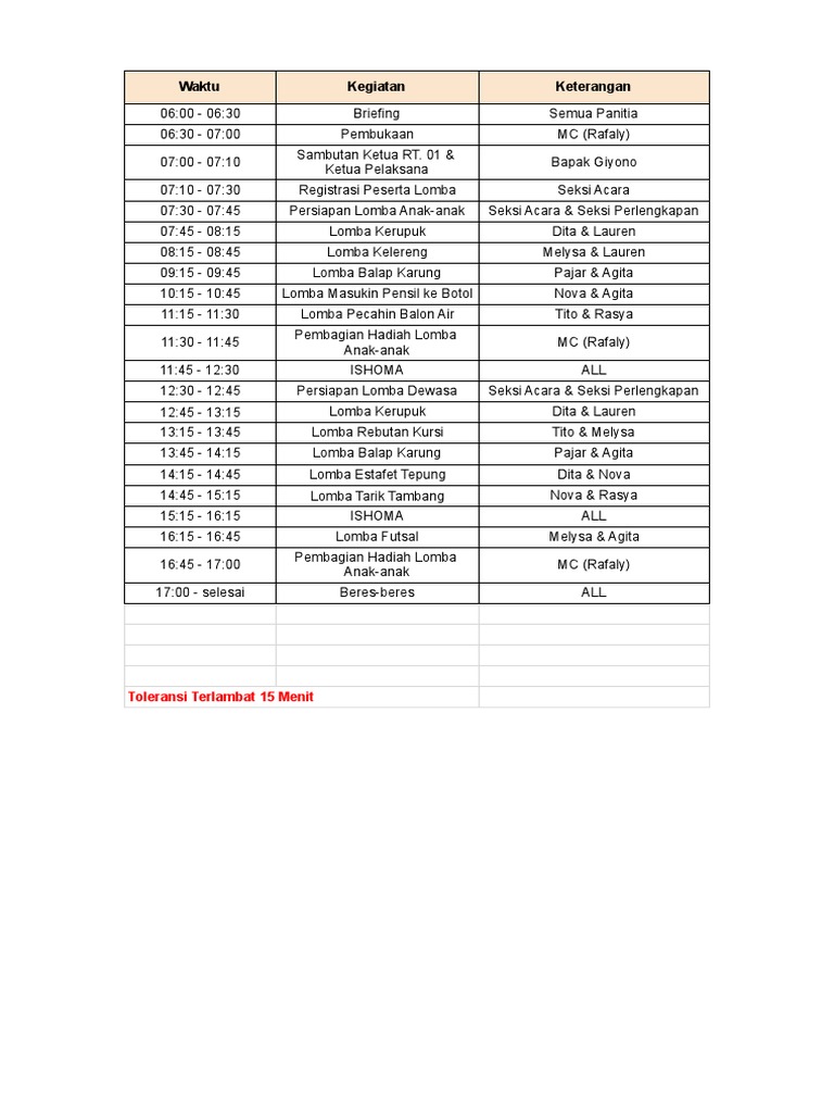 Aset Seksi Acara - Rundown Acara | PDF