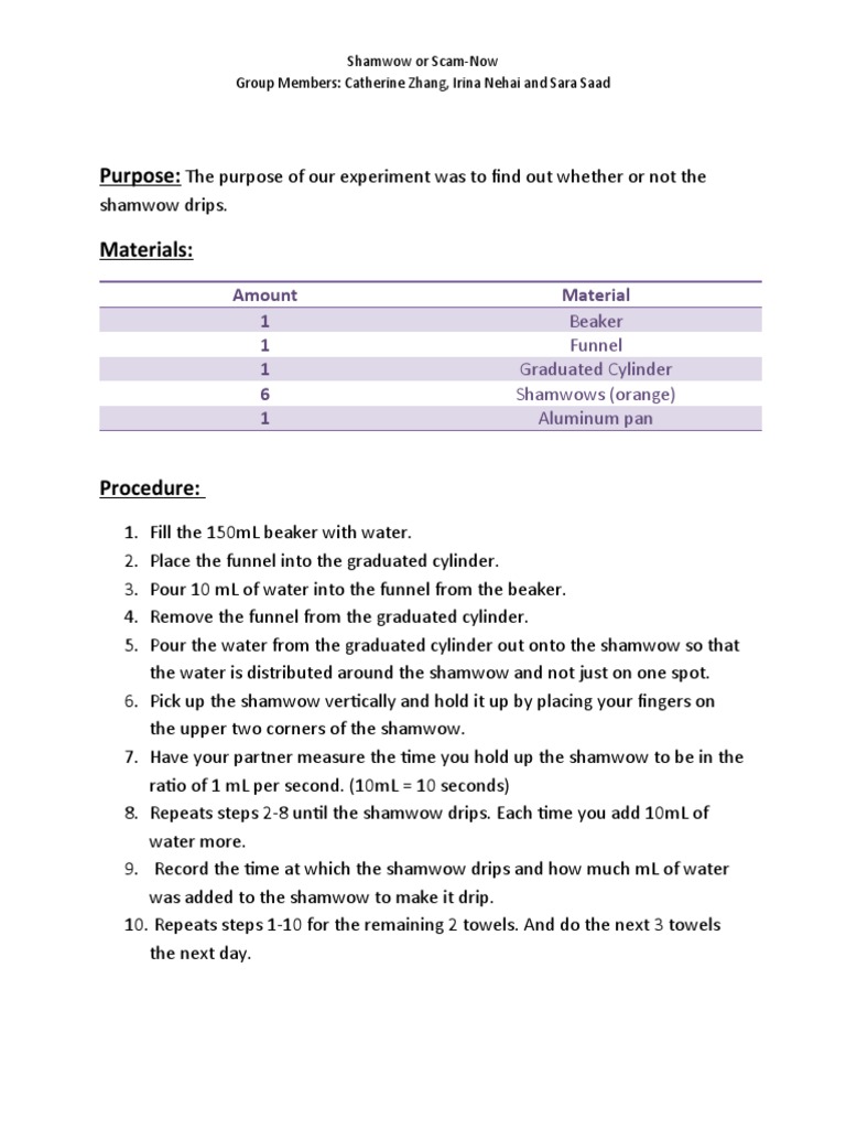 Shamwow Experiment: Drip Test Results | PDF
