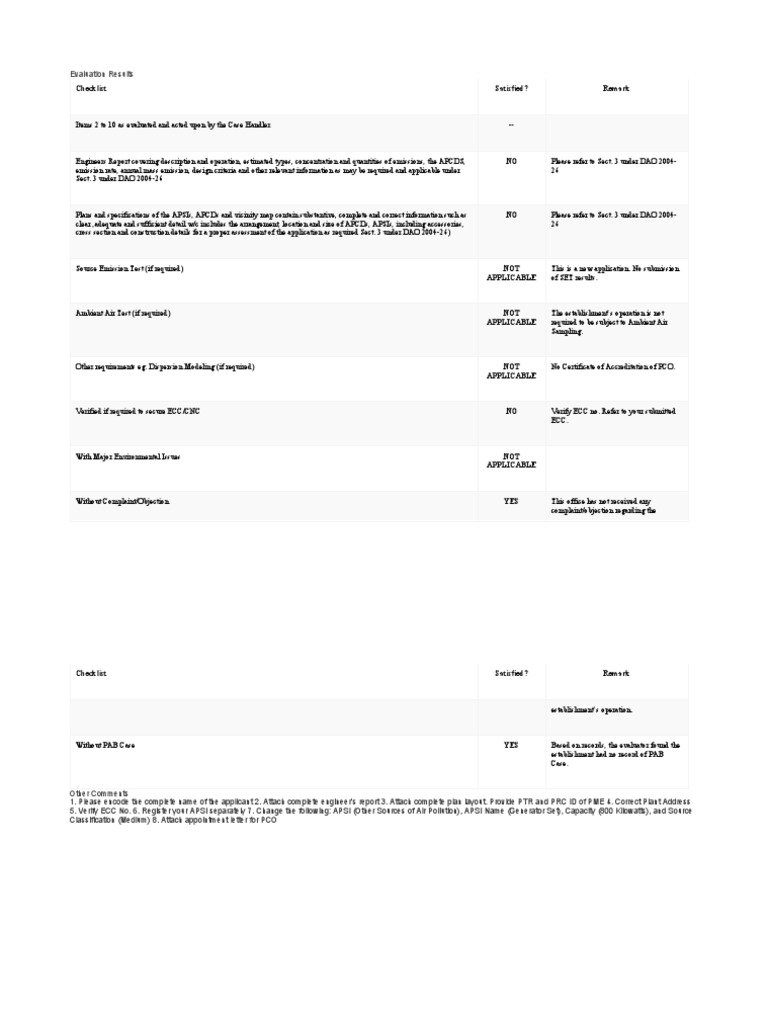 Checklist Satisfied? Remark: Evaluation Results | Download Free PDF ...