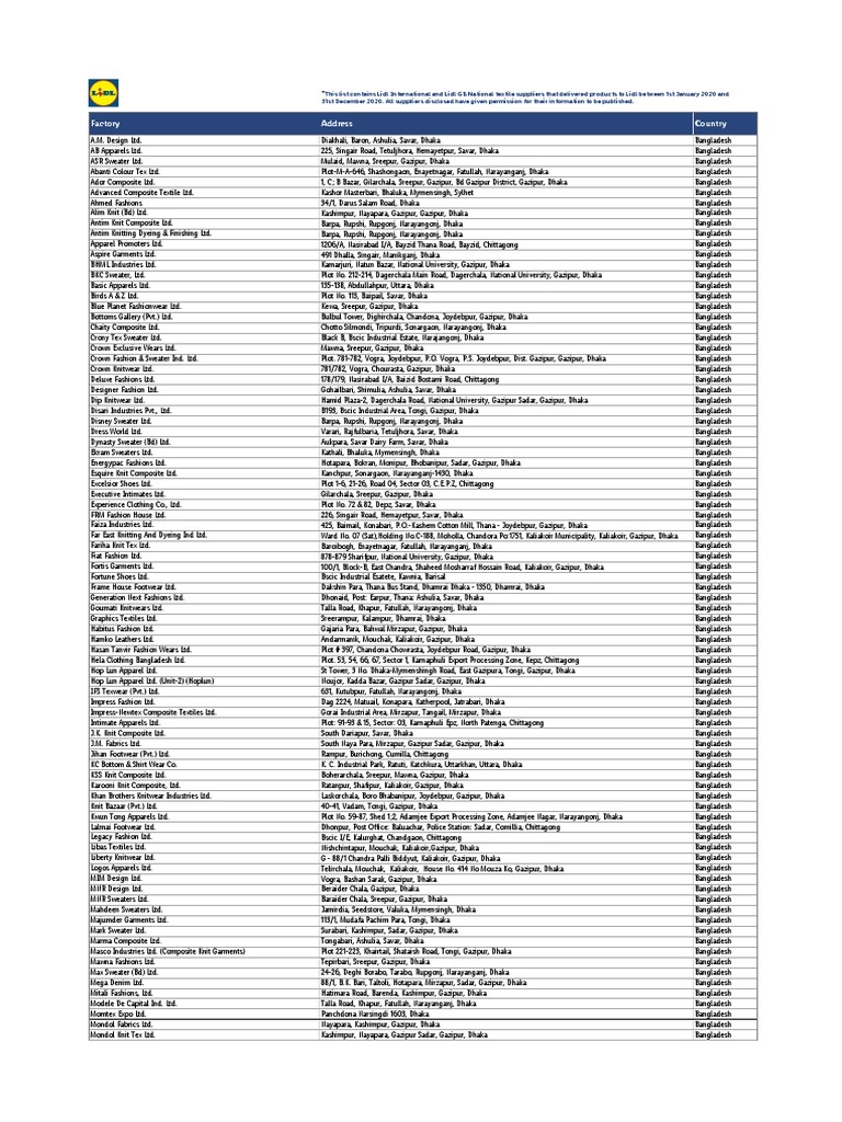 Lidl Textile Factory List 2021 | PDF | Cambodia | Phnom Penh