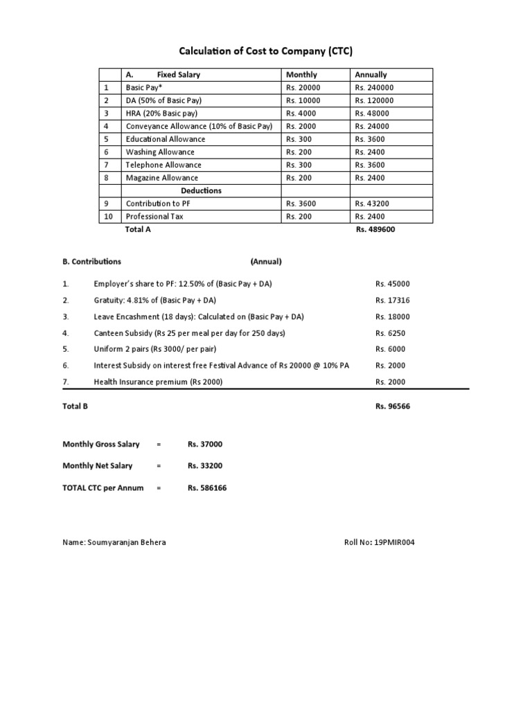 Calculation of Cost To Company | PDF