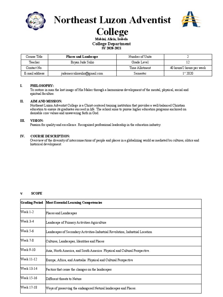 Places and Landscape Module | PDF | Landscape | Rubric (Academic)