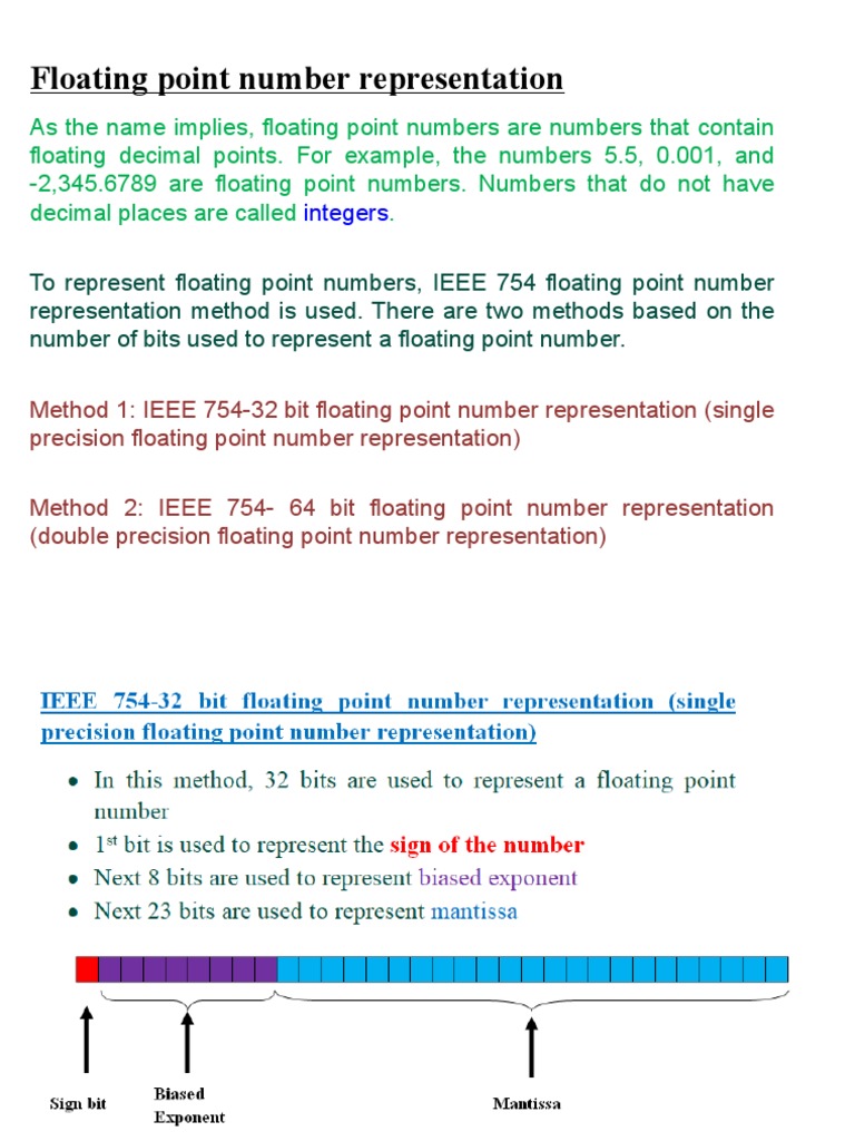 Floating Point Number Representation | PDF | Theory Of Computation | Computer Science