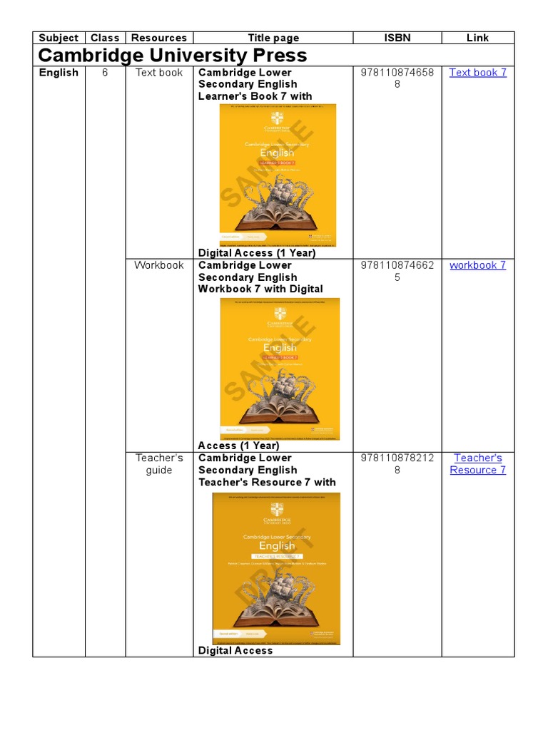 English Book List 2023 | PDF | Textbook | Books