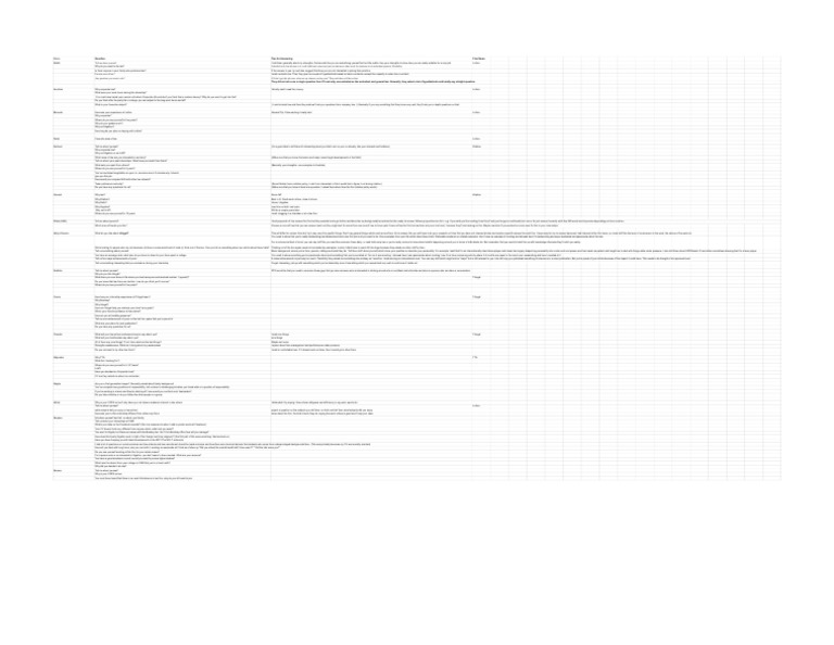 PPO Questions NLS | PDF