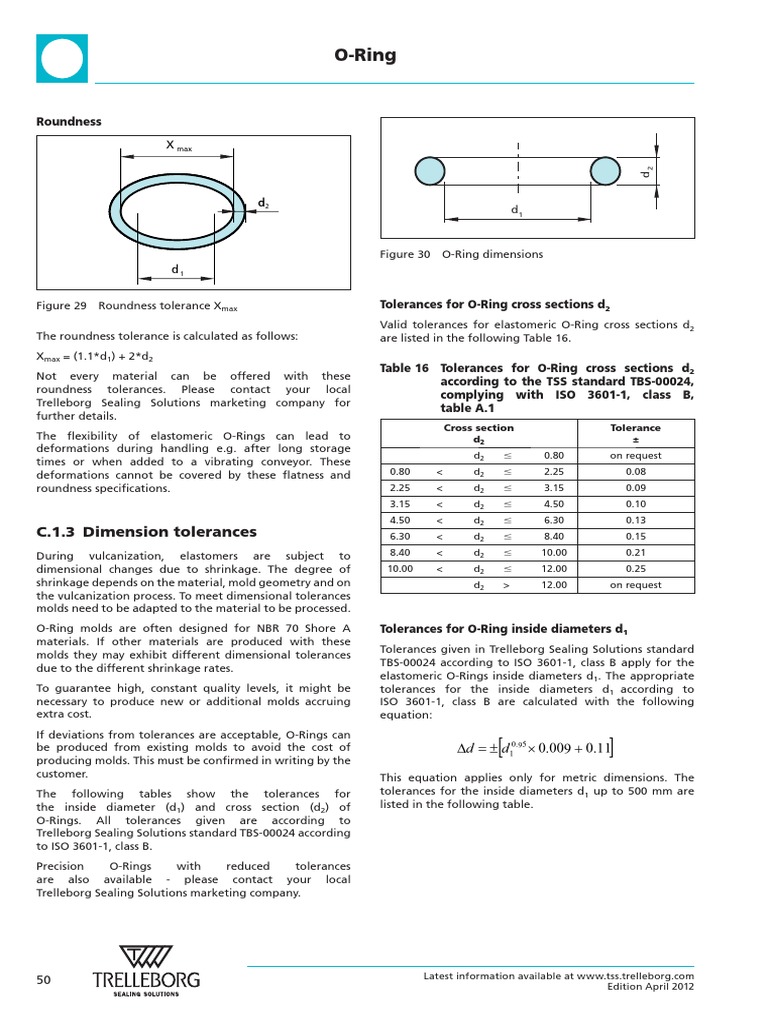 Std. O-Ring Tolerances | PDF | Engineering Tolerance | Applied And Interdisciplinary Physics