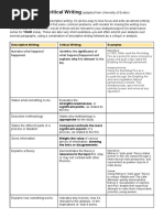 Harvard Research Paper Sample PDF | PDF | Essays | Citation