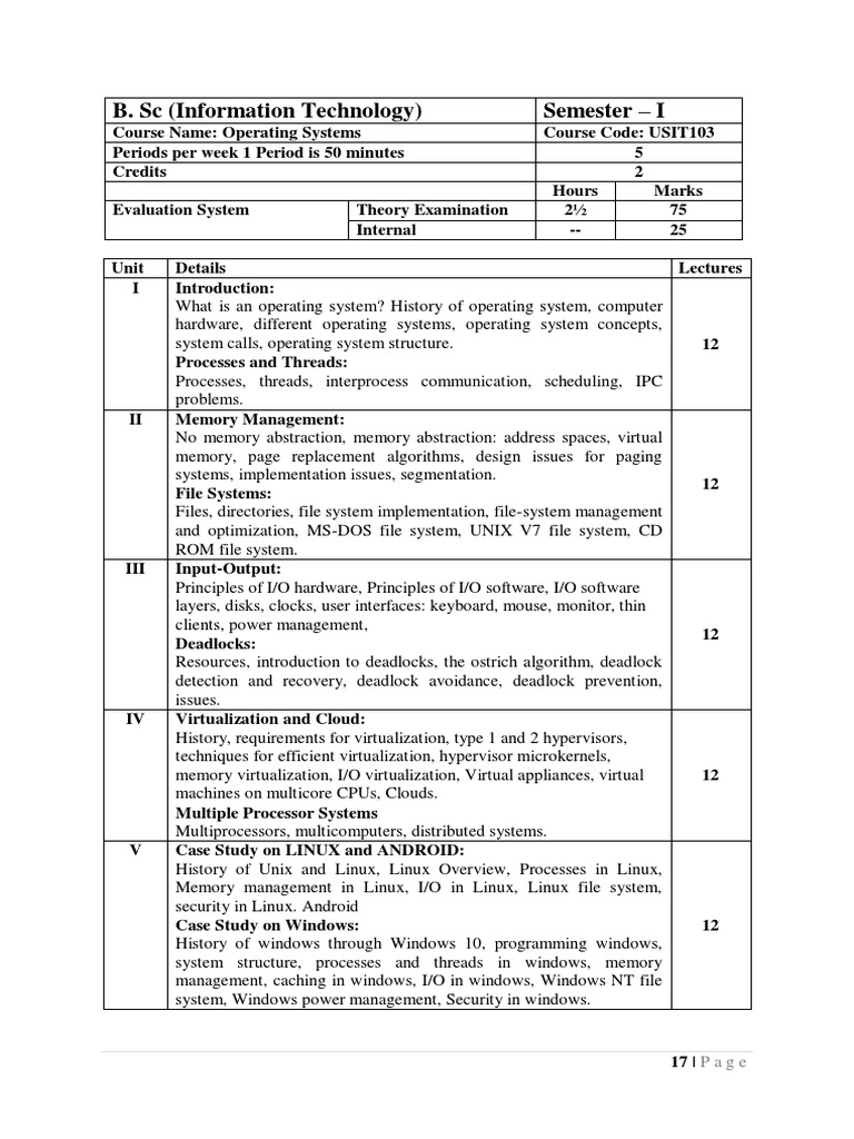 Operating Systems BSCIT | PDF | Operating System | Microsoft Windows
