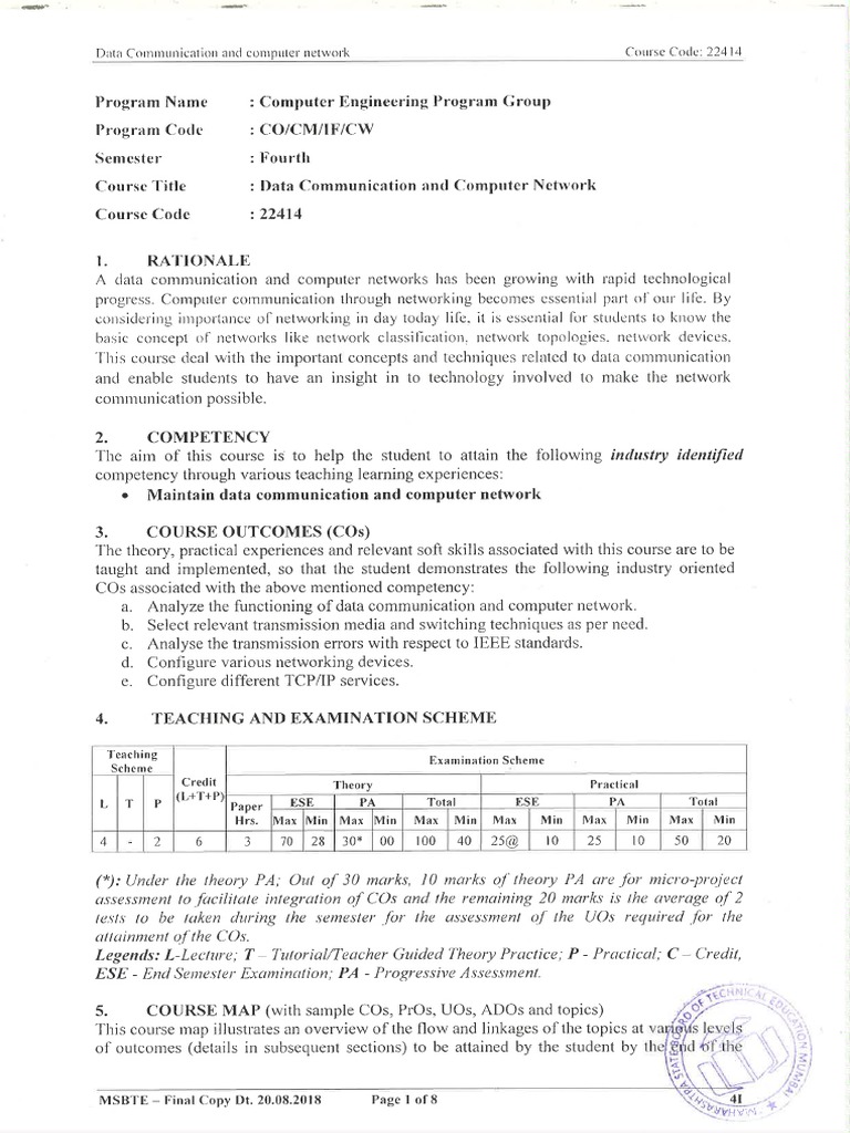 Data Communication and Computer Network Syllabus | PDF | Internet Protocol Suite | Computer Network