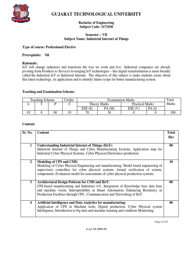 GTU IIOT Sem 7 | PDF | Internet Of Things | Computing