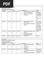 Assignment 2 Brief: Format | PDF | Time Complexity | Algorithms