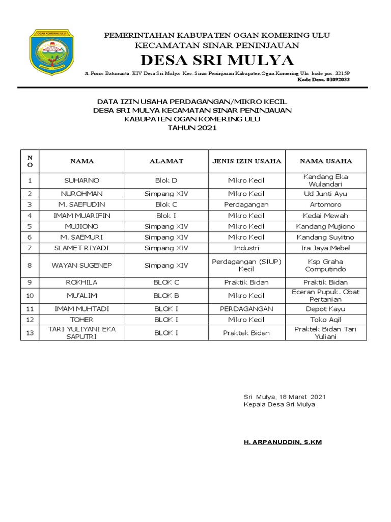 Daftar Hadir | PDF