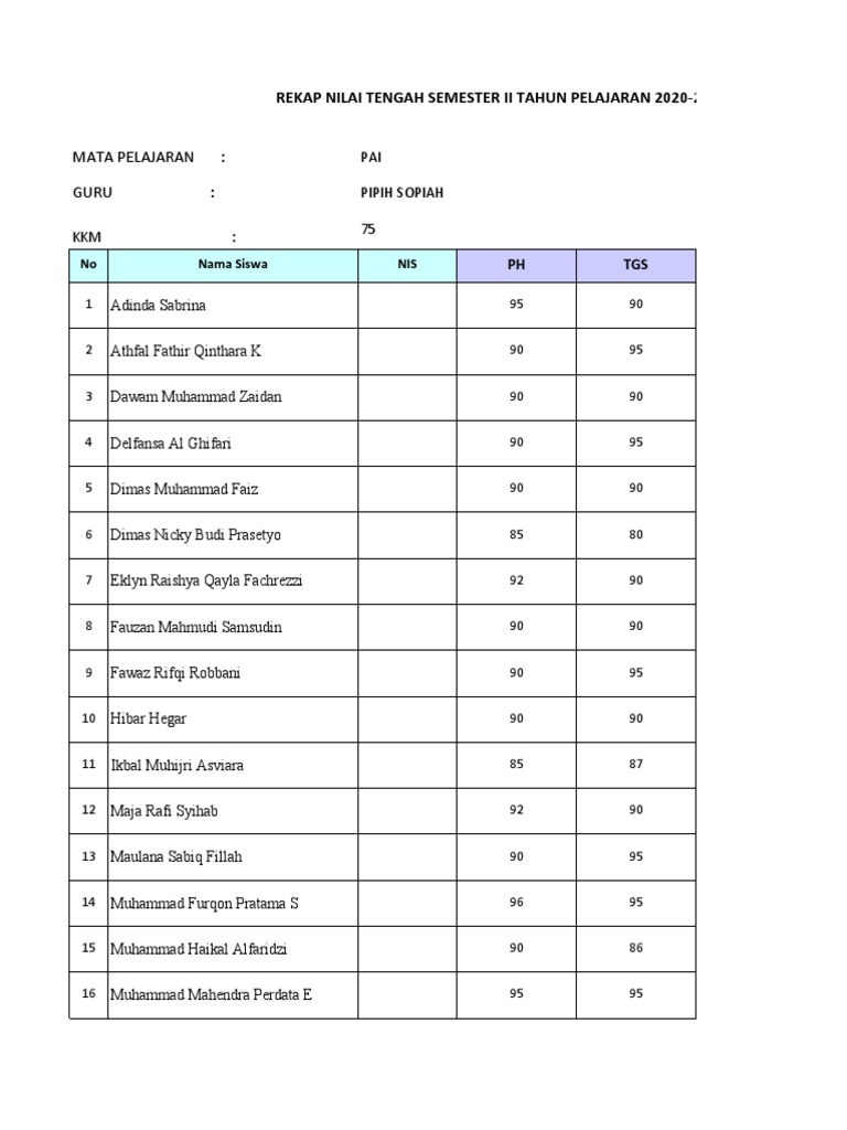 Format Nilai Rapor Pai Kelas 9 Tengah SMT 2 Pai | PDF