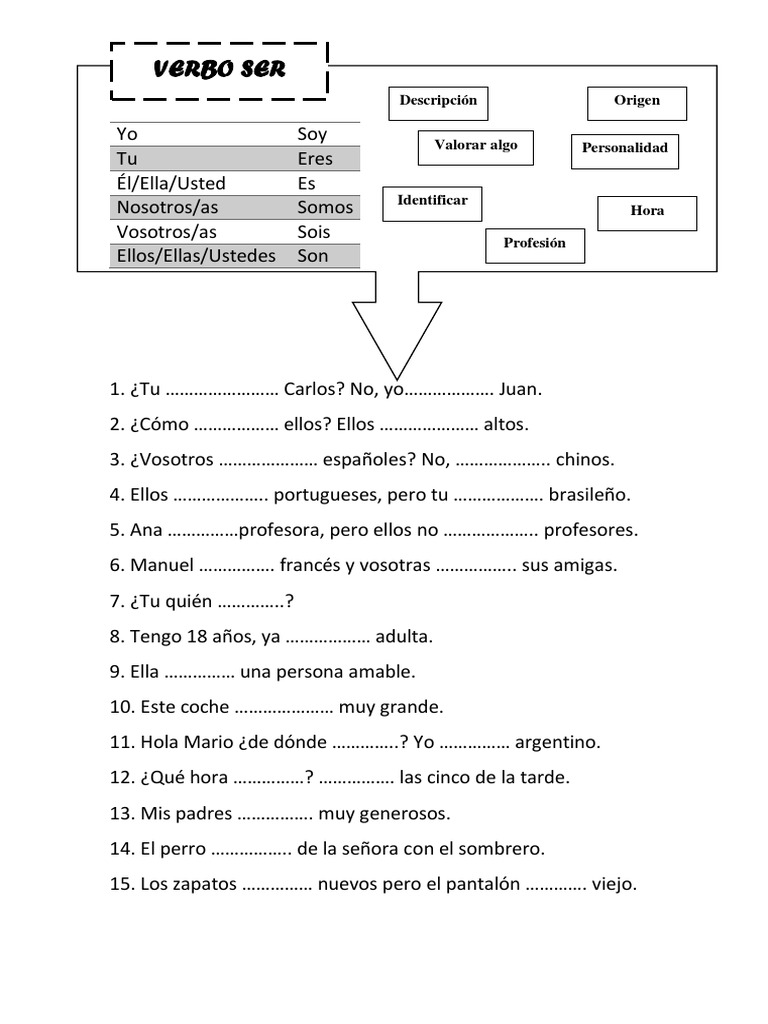 Ejercicios del Verbo Ser en Español | PDF | Artes del Lenguaje y ...